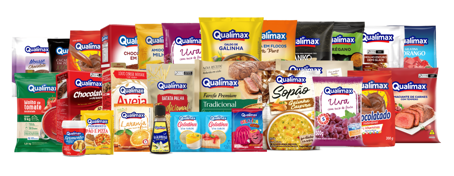 Qualimax – Varejo