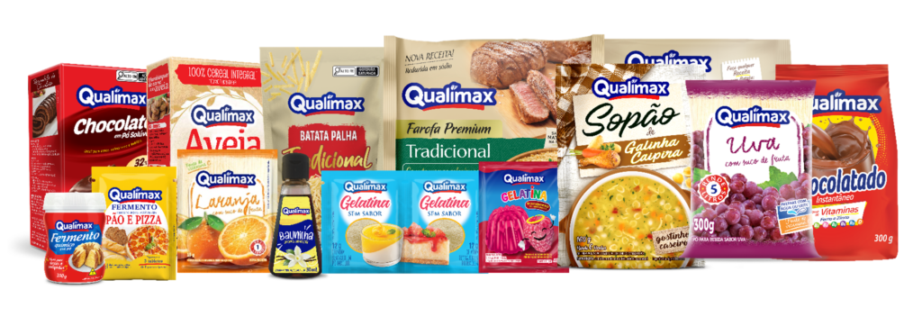 Contato – Qualimax – Varejo